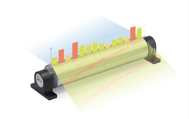 Segmented tension roller FMS-segFORCE - unsurpassed in its flexibility