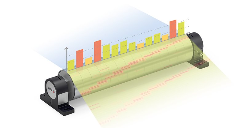Segmented measuring roller | coating